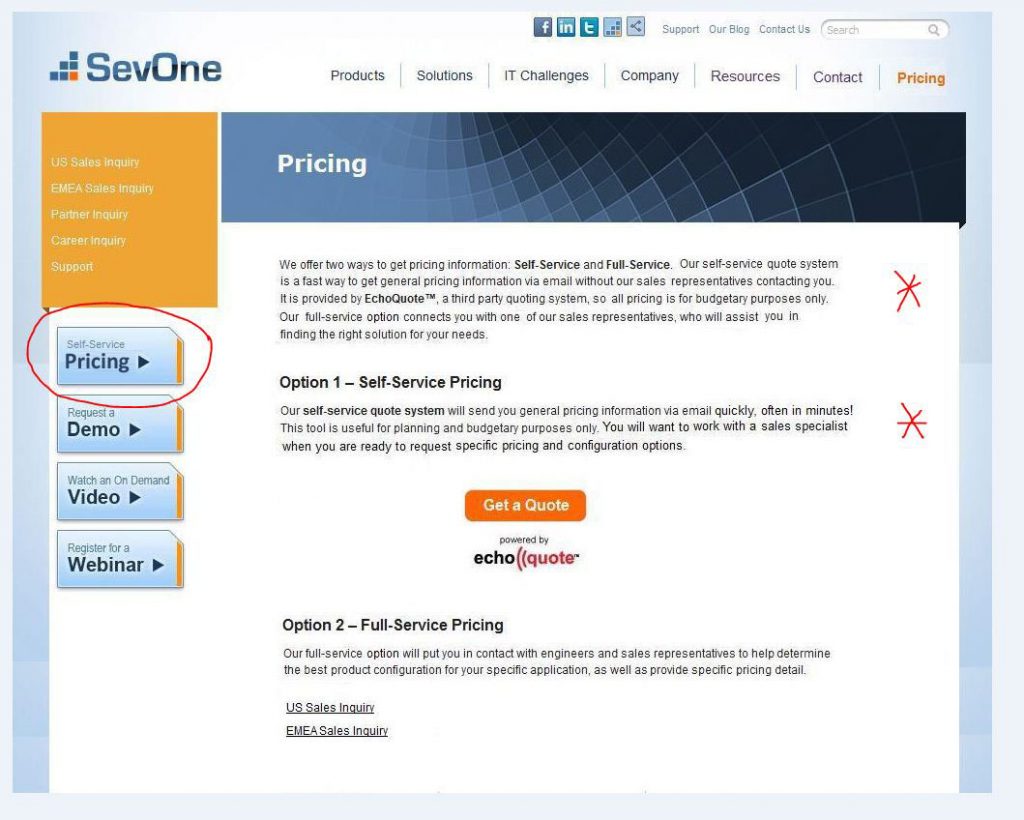 SevOne - Capture more Sales Ready leads from your current website.
